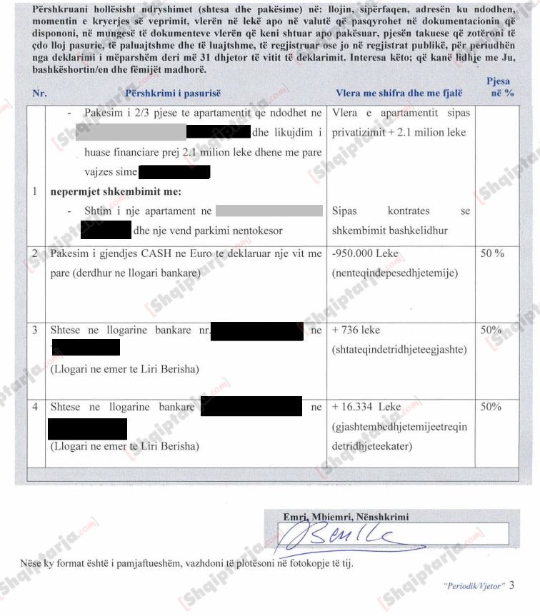 DOKUMENTET/ Berisha, lidhje të dyshimta me Bashkim Ulajn, i dha 250 ...